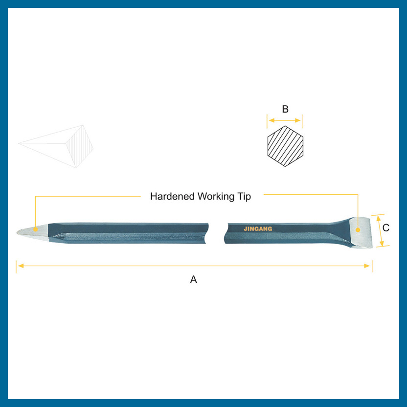 HEXAGONAL crow bar, chisel point and pencil point, straight crowbar 60 ...